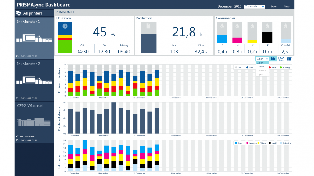 PRISMA solutions - Canon Production Printing Australia & New Zealand