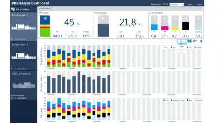 PRISMA solutions - Canon Production Printing Australia & New Zealand